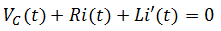 RLC simulation in Matlab | 12CAD.com