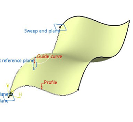 Surface Modeling in CATIA | 12CAD.com